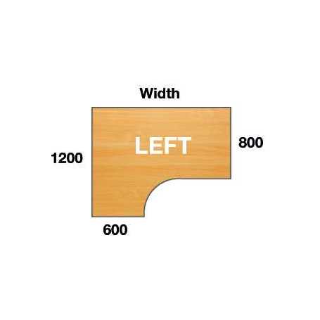 Right hand ergonomic desk store