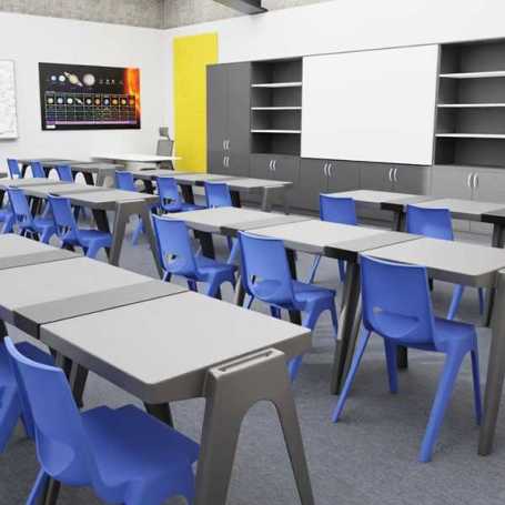 EN Core Classroom Tables