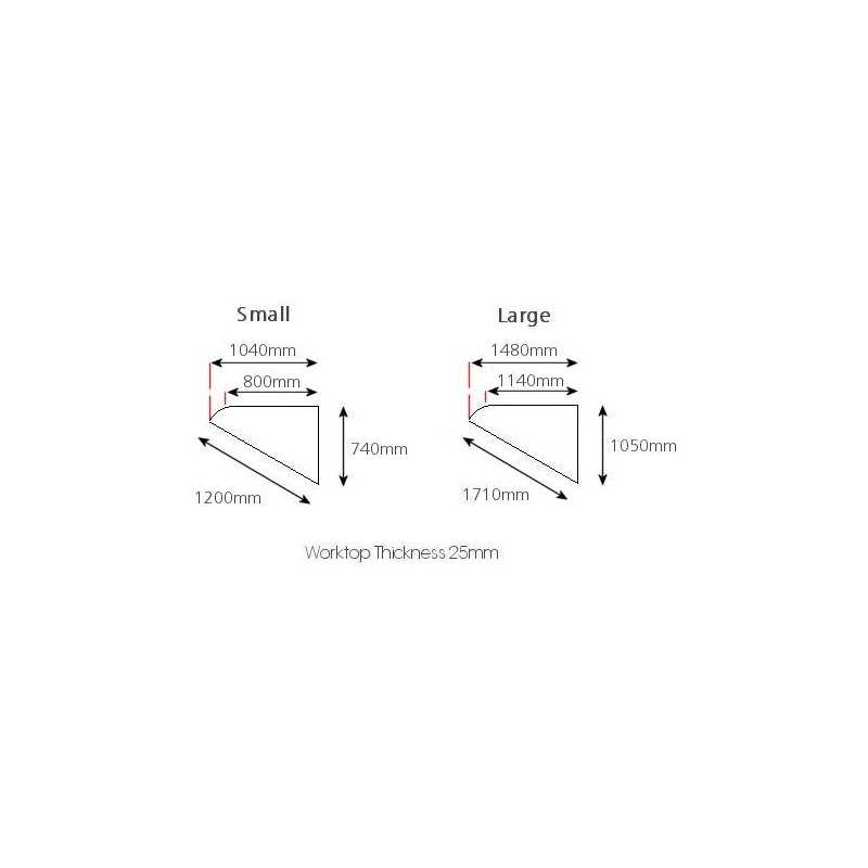 Agile Collaboration Tables