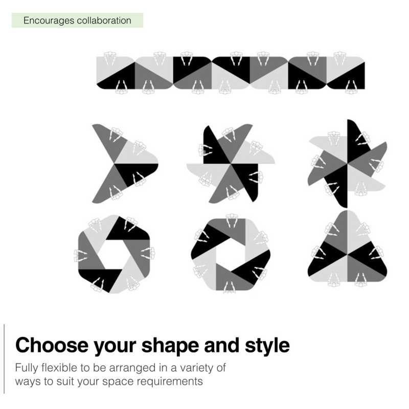 Agile Collaboration Tables