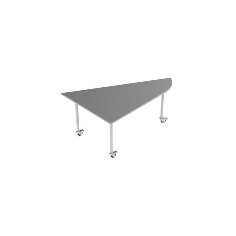 Agile Collaboration Tables